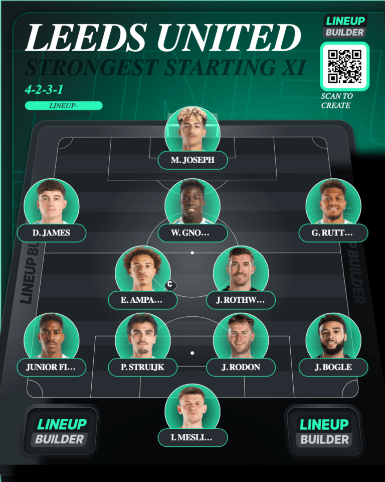 Rutter RW, Joseph up front: Leeds United's strongest current XI mapped out - View | LeedsAllOver
