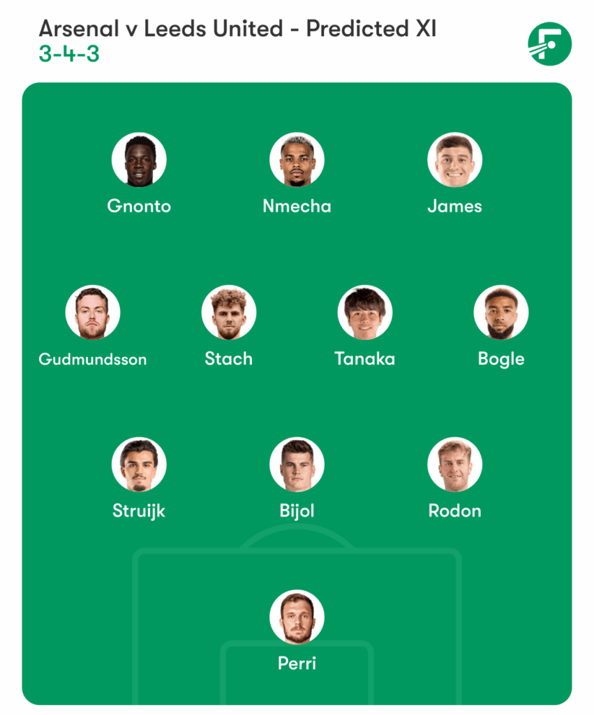 Arsenal v Leeds United: Predicted XI revealed - 2 changes