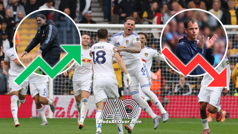 Leeds United News: Opta update relegation %, United to stay up?