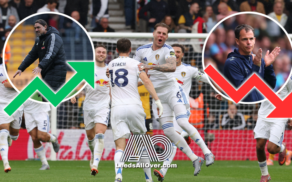 Leeds United News: Opta update relegation %, United to stay up?